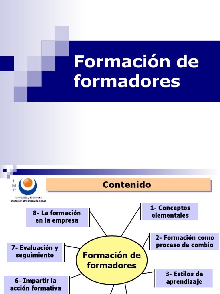 Formacion de Formadores 03:19 | PDF | Aprendizaje | Enseñando