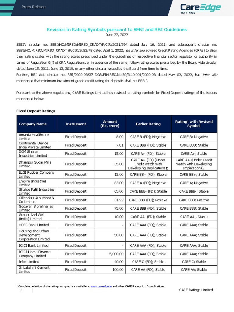 Revision in Rating Symbols Pursuant To SEBI and RBI Guidelines | PDF ...