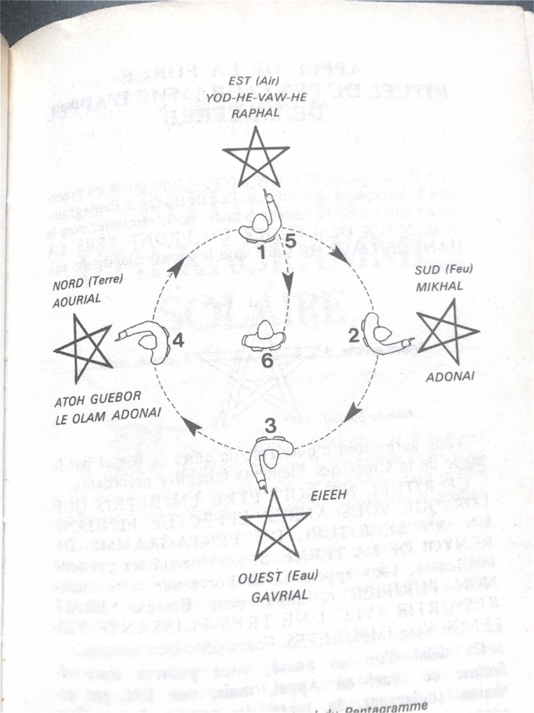 Rituel Kabbalistique | PDF
