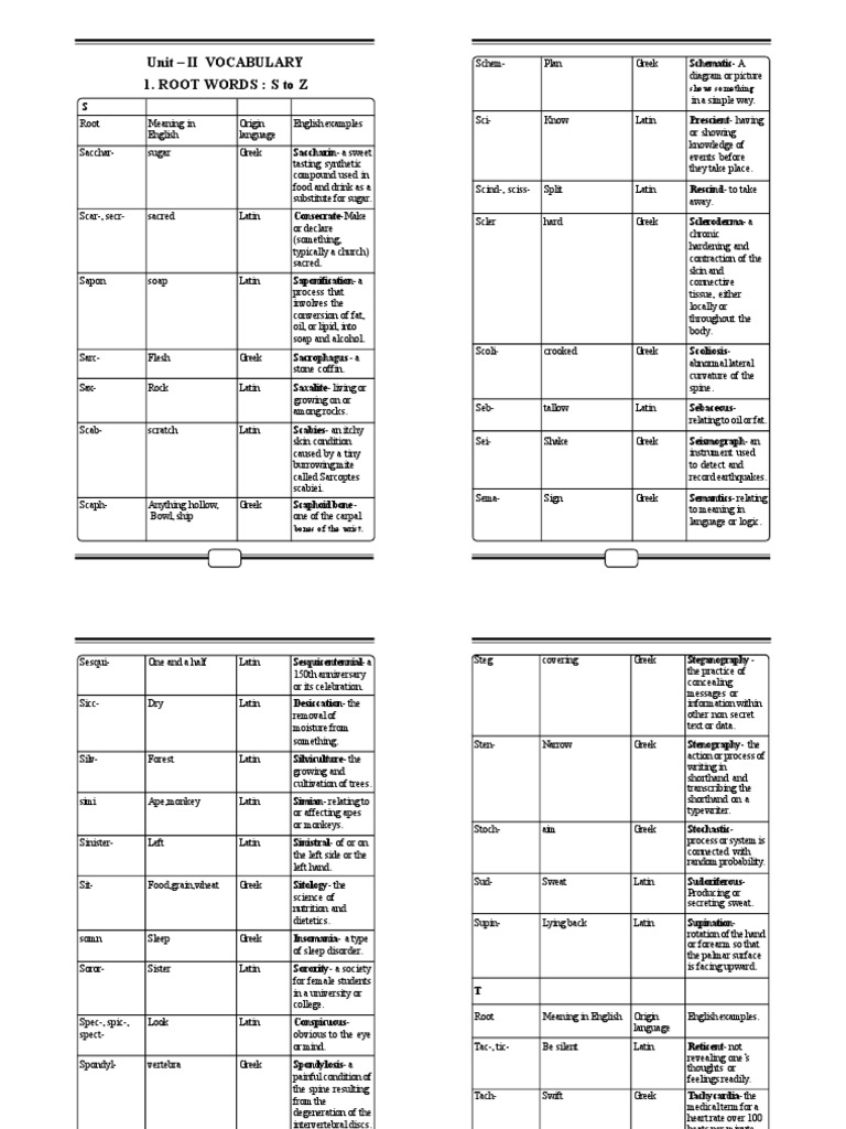 Root Words S To Z | PDF | Subtraction | Hand
