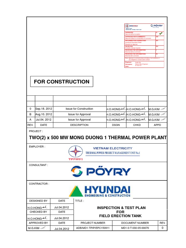 Thermal Plant Erection Plan | PDF | Welding | Construction