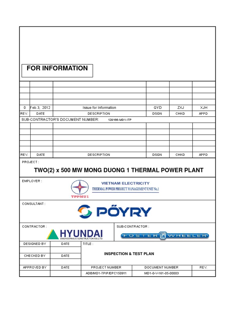 For Information: Two (2) X 500 MW Mong Duong 1 Thermal Power Plant ...