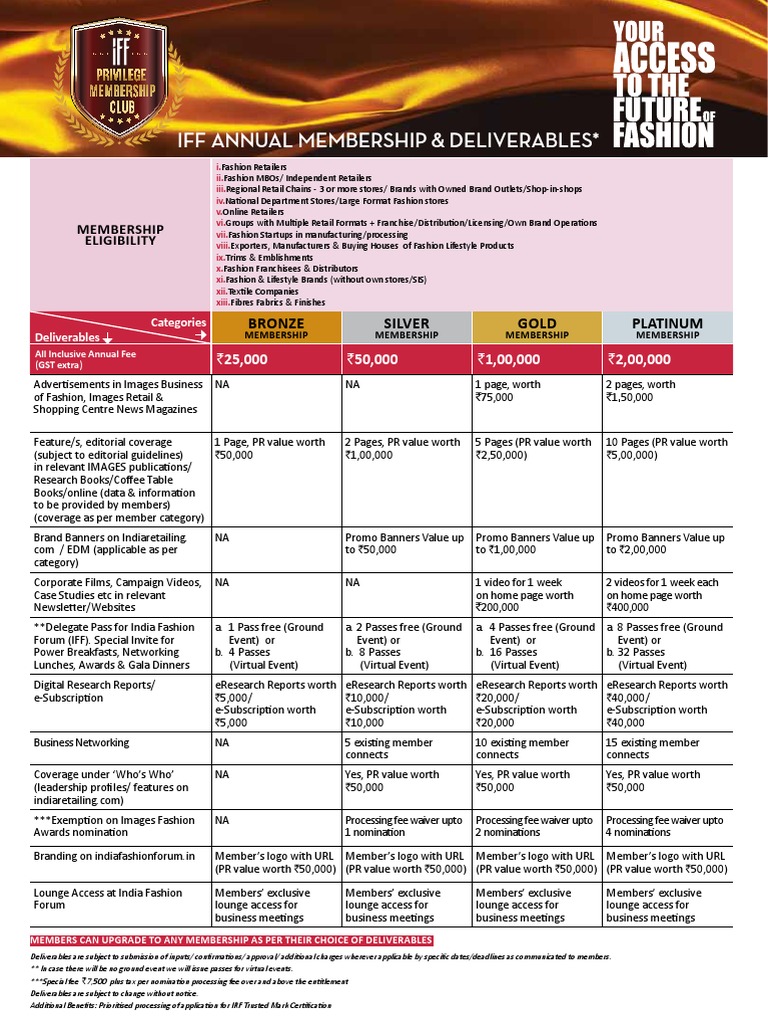 IFF Privilege Membership PDF | PDF | Fashion | Retail