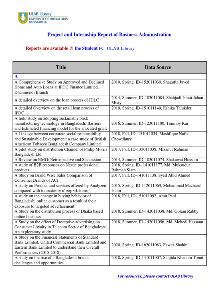 Internship Report Index BBA | PDF | Bangladesh | Banks