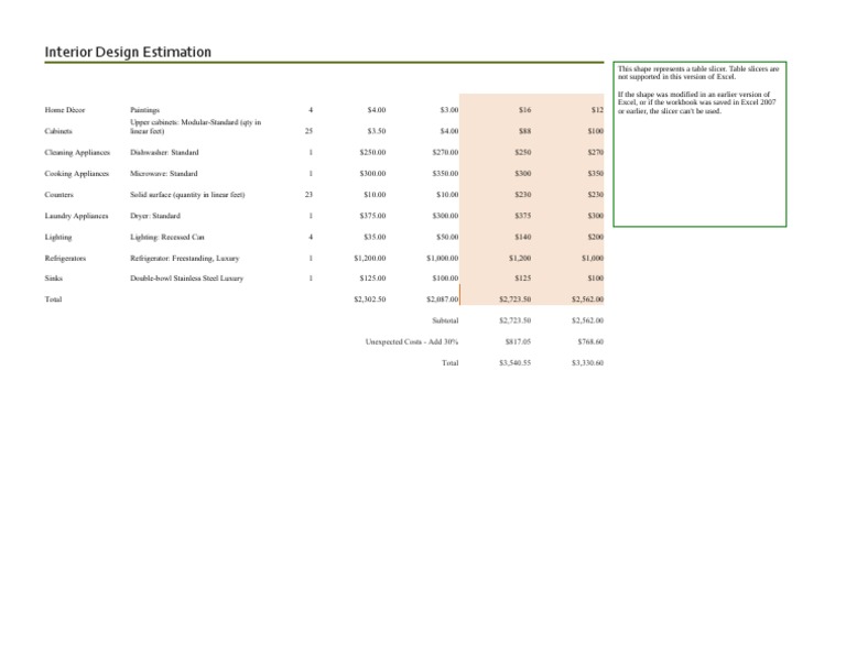 Using Excel Templates To Estimate Interior Design | PDF | Home ...