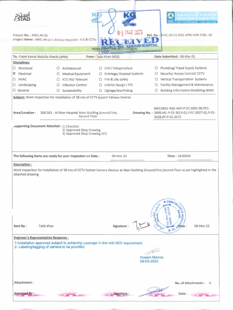 MKC - Ak.01 Kge Apm Wir 5781 00 PDF | PDF