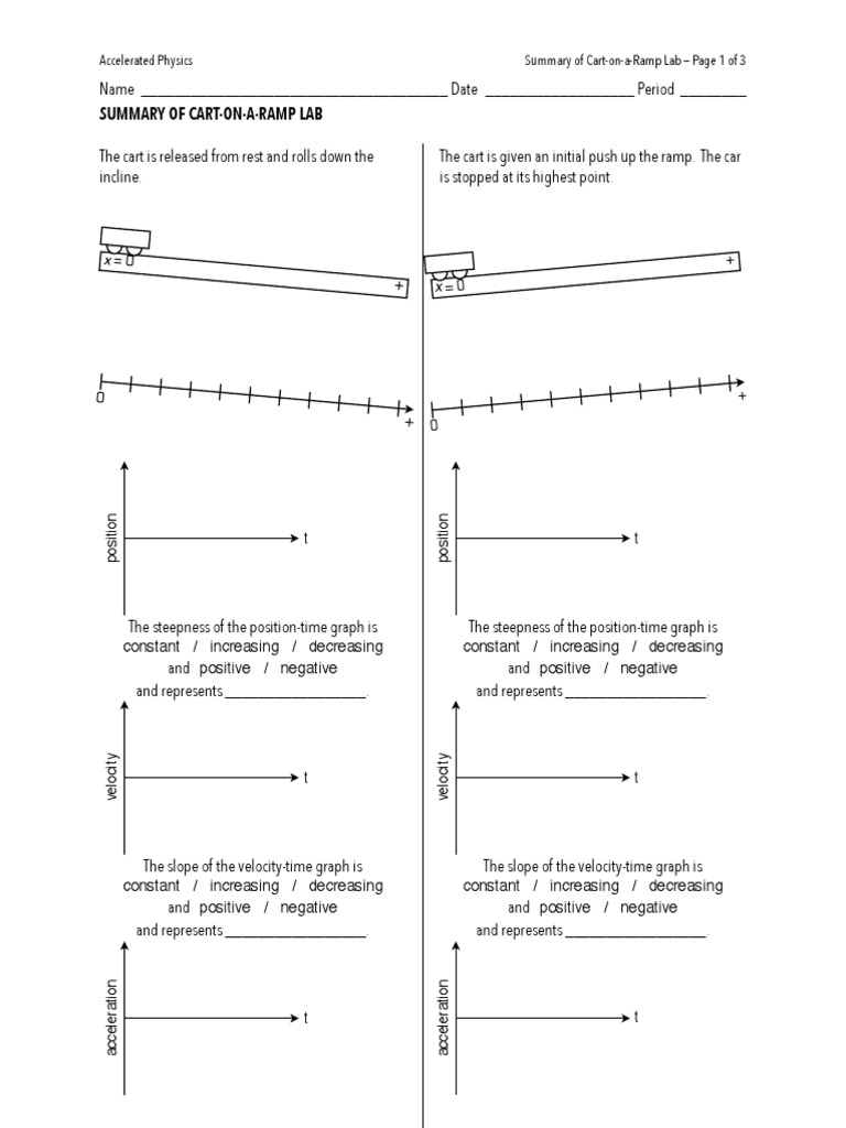 Acceleration Worksheets Pdf Velocity Acceleration