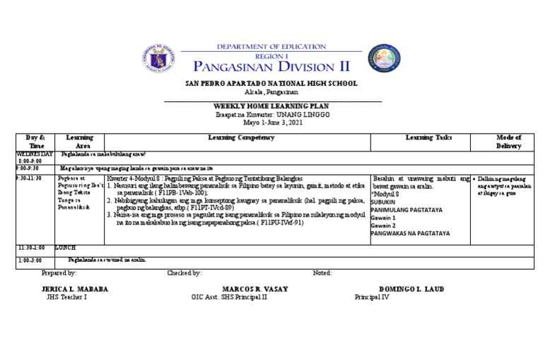 Ppittp WHLP Q4 Week 2 | PDF