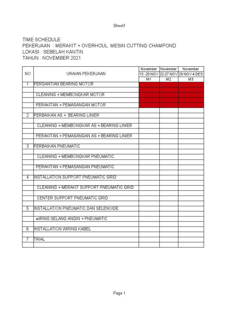tIME SCHEDULE CUTTING CHAMPOMD | PDF
