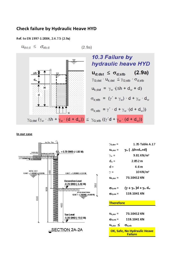 Hydraulic Heave Failure | PDF | Science & Mathematics