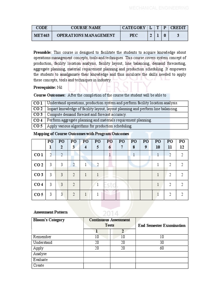 Preparing Operations Managers: An In-Depth Look at an Undergraduate ...