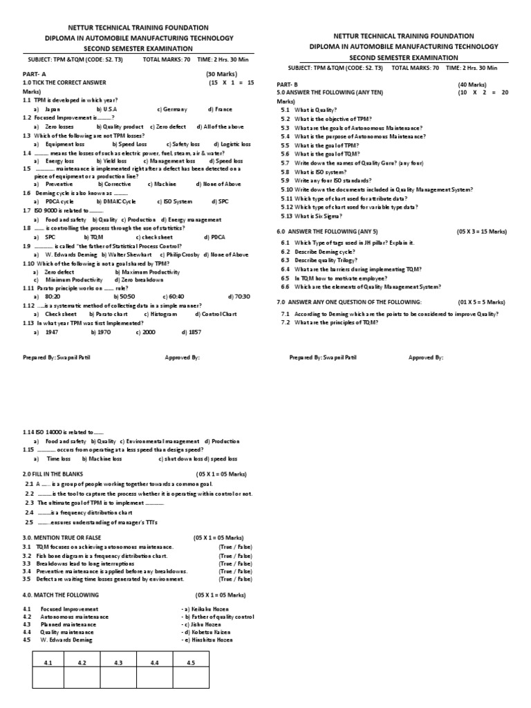 S22T3-TPM & TQM PART A&B Sem-II | PDF | Quality Management | Six Sigma