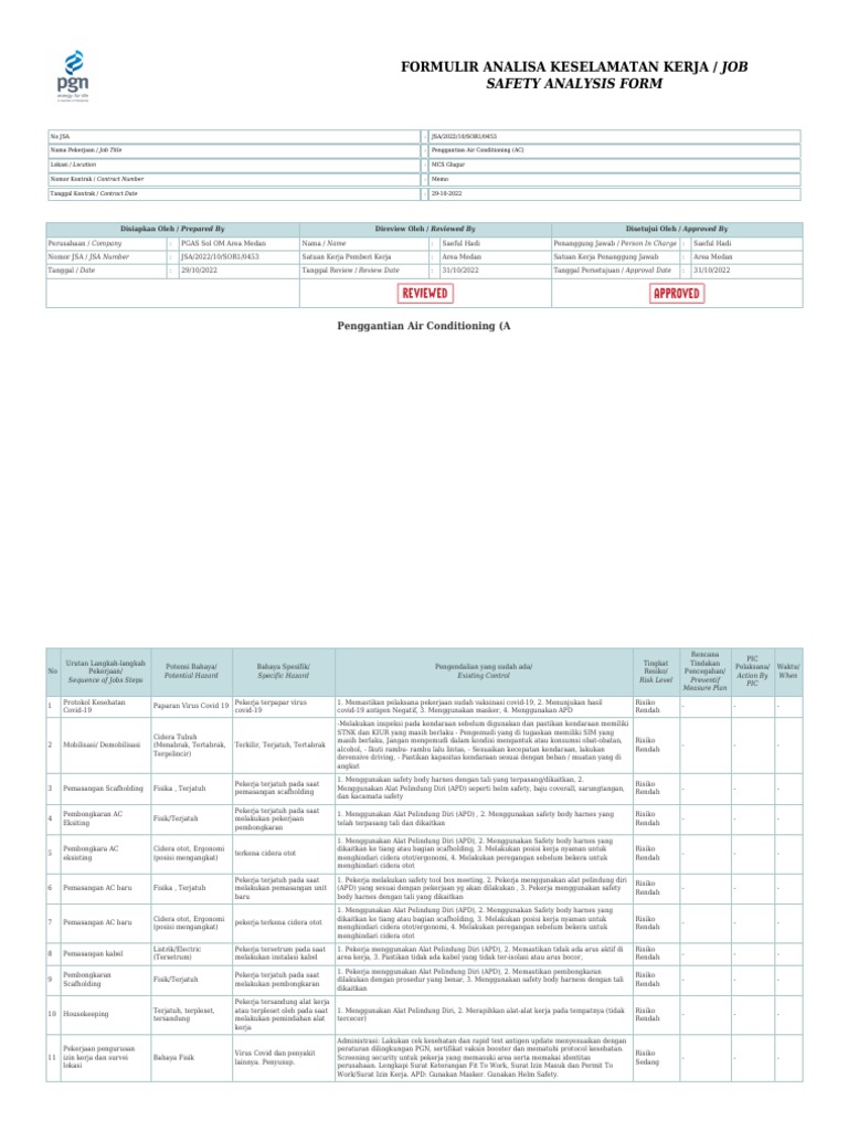 JSA - Penggantian AC PDF | PDF
