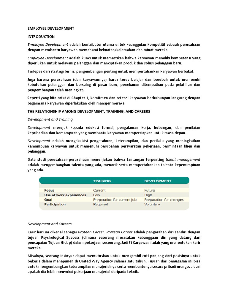 Kel 7 Employee Development | PDF