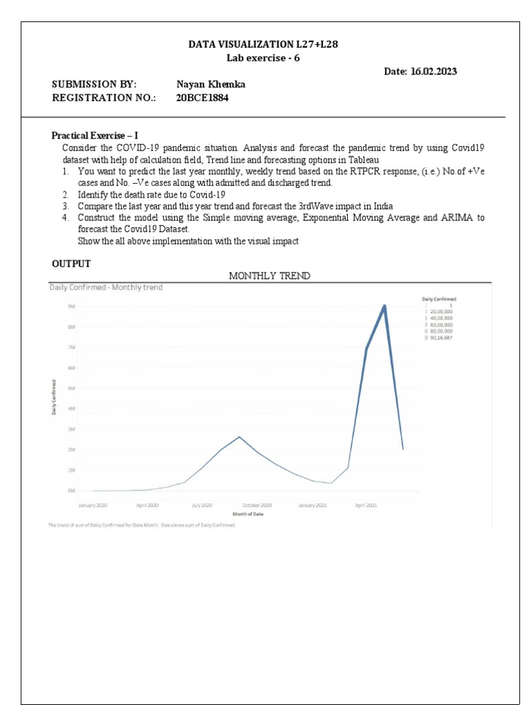 20bce1884 Lab-6 | PDF