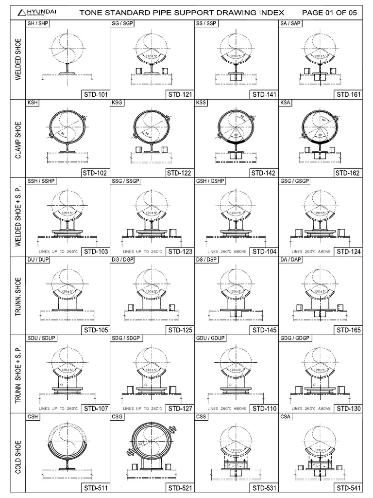 HEC STD Pipe Support DWG.pdf | PDF