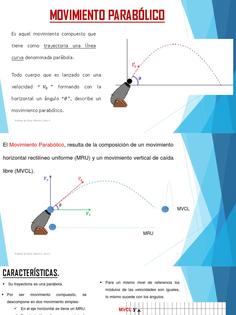 3. Movimiento Parabolico (Ppt) | PDF | Mecanica clasica | Geometría