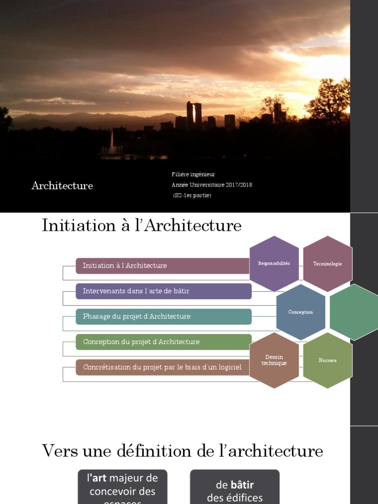 Cours d'initiation à l'architecture | PDF | Architecte