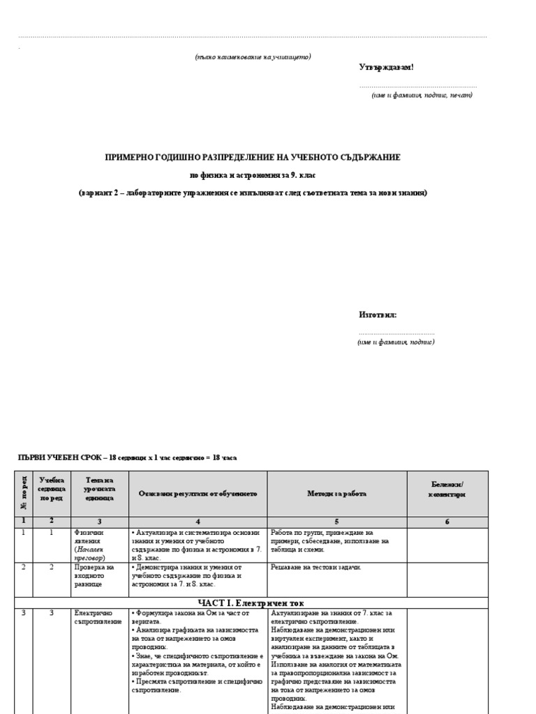 Примерно годишно разпределение по Физика и астрономия за 9.клас ...