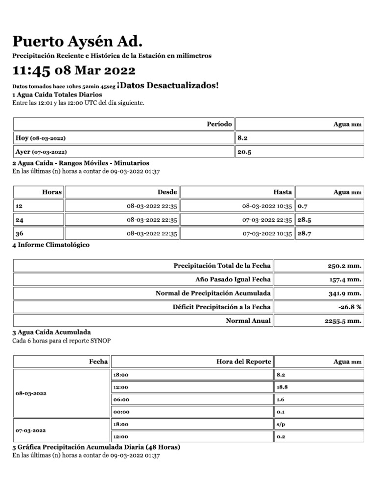 DGAC - Dirección General Civil Aeronautica PDF | PDF