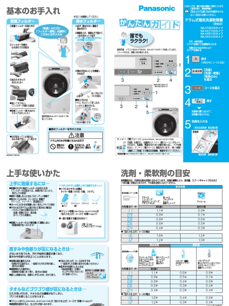 Manual Maquina 2 | PDF
