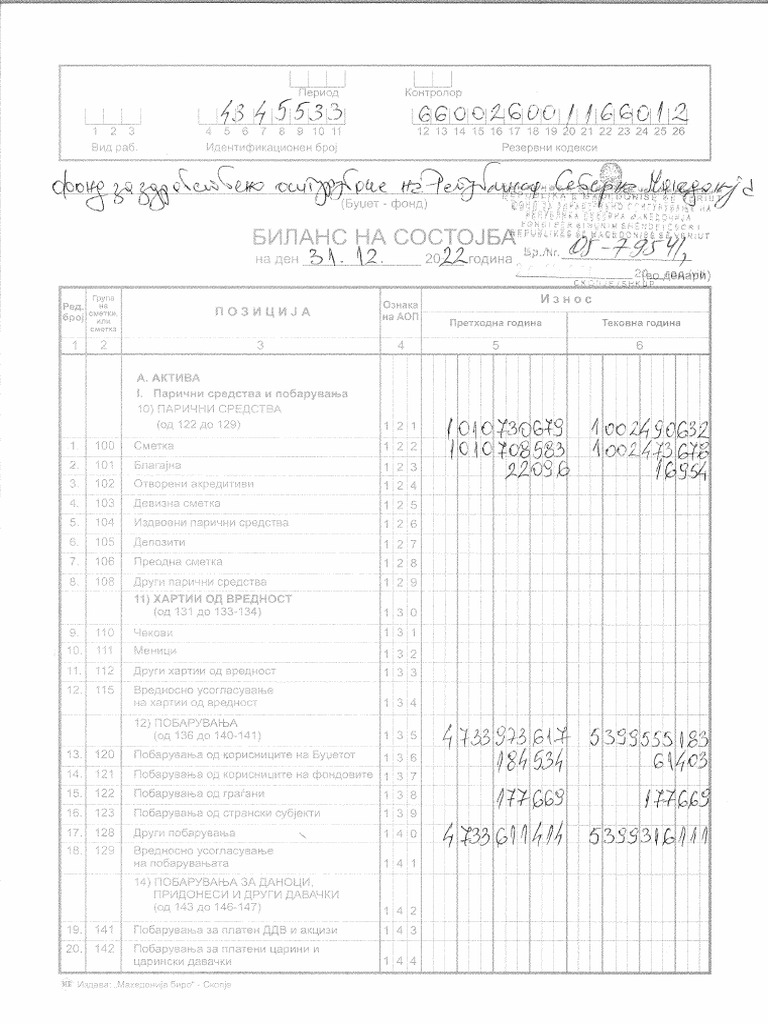 2022 Zavrsna Smetka 533 Bs | PDF