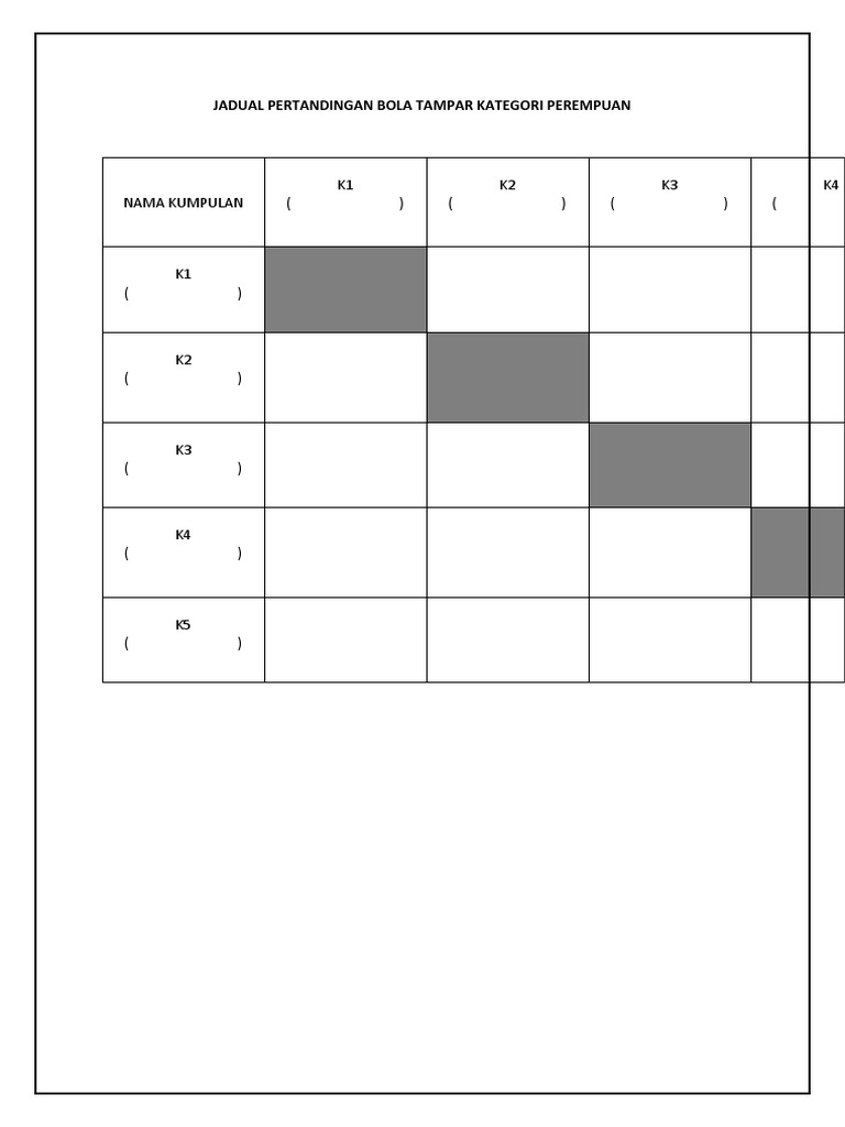 Jadual Pertandingan Bola Tampar Kategori Perempuan | PDF