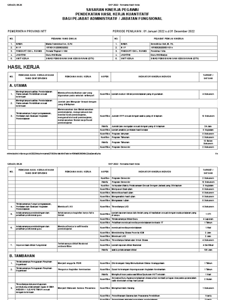SKP 2022 - Rencana Hasil Kerja | PDF
