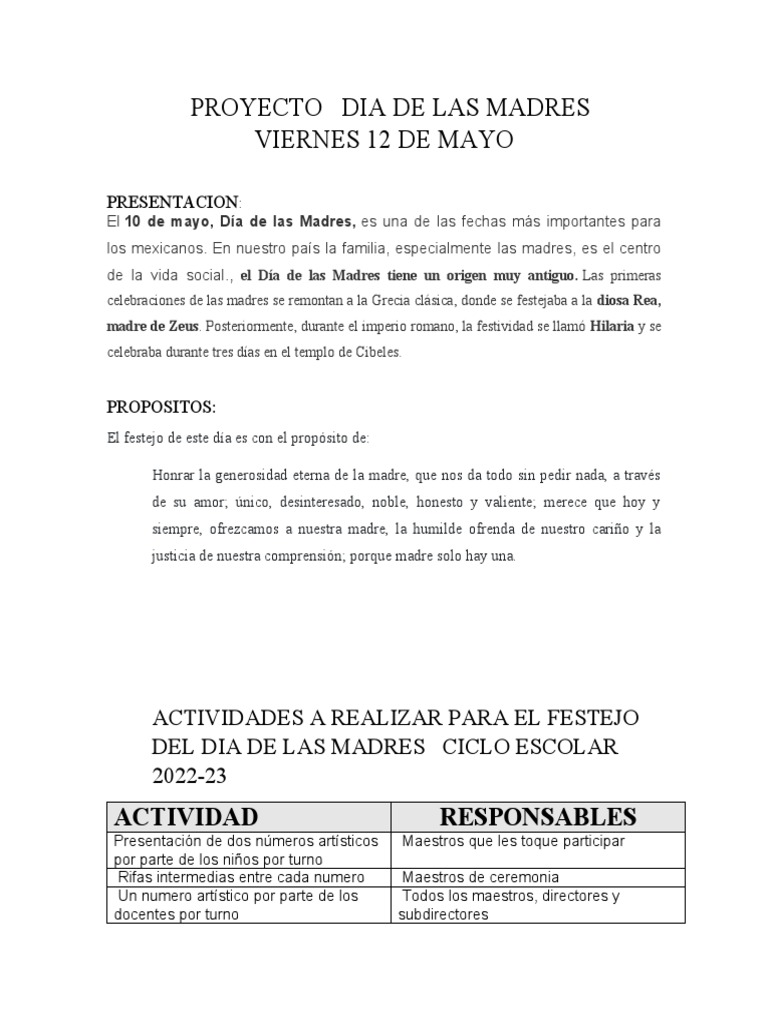 Proyecto Dia de Las Madres | PDF
