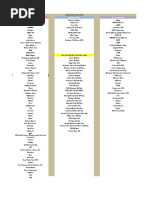 Request Form For Change of Broker - RIA Code | PDF | Financial Services ...