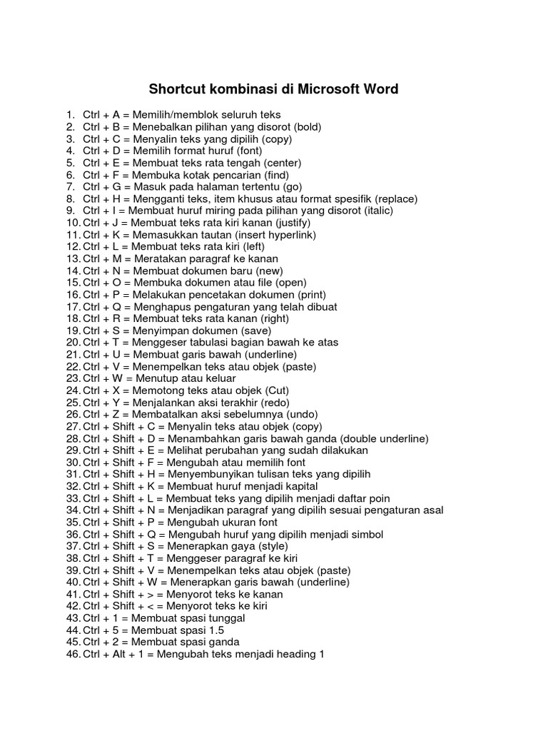 Shortcut Lengkap Microsoft Word | PDF