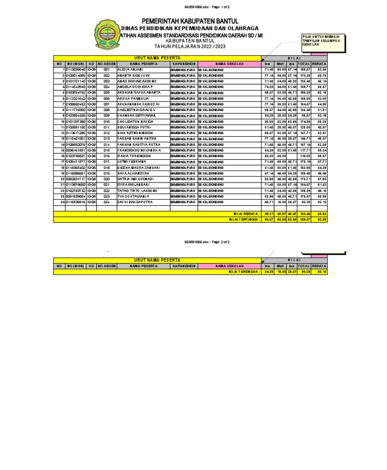 Aspd Kabbtl Urna | PDF