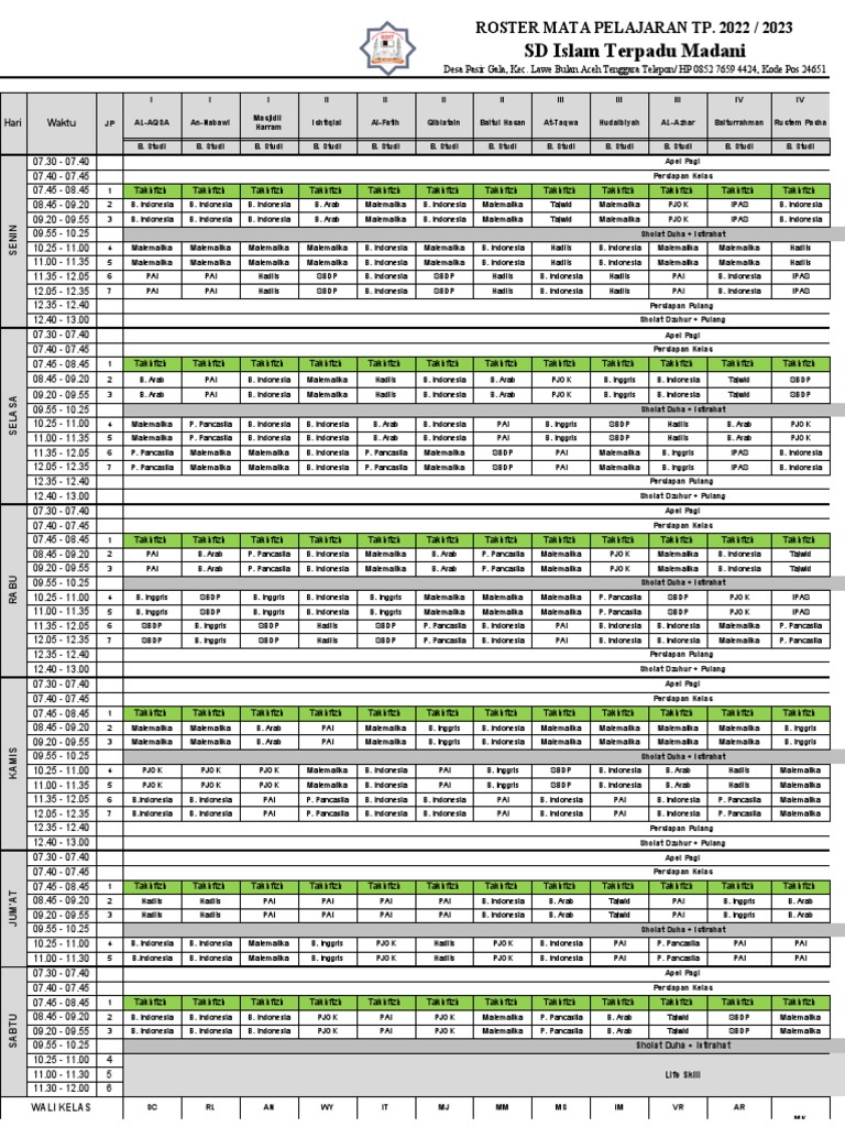 ROSTER MATA PELAJARAN TP. 2022/2023 SD ISLAM TERPADU MADANI | PDF