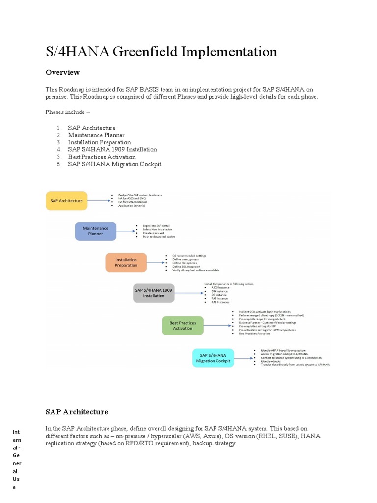 SAP S/4HANA Implementation Guide | PDF | Computers | Business