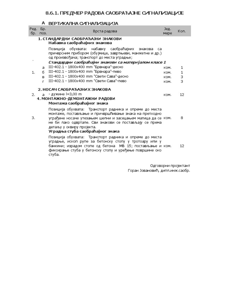 Predmer Radova | PDF