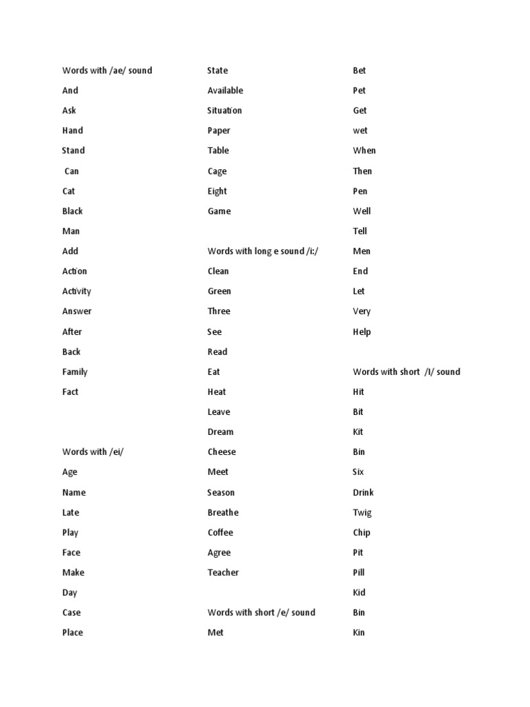 Vowel Sounds - Listening Activity Grade 7 Q2M1 | PDF