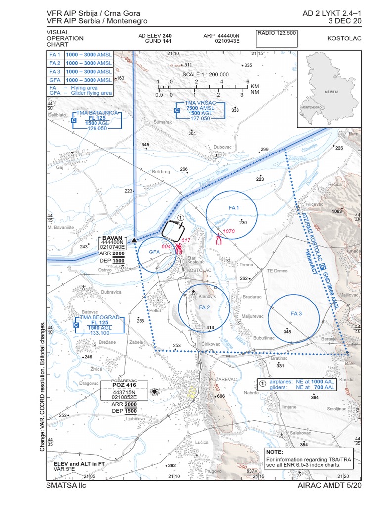 VFR LY AD 2 LYKT 2-4-1 en | PDF