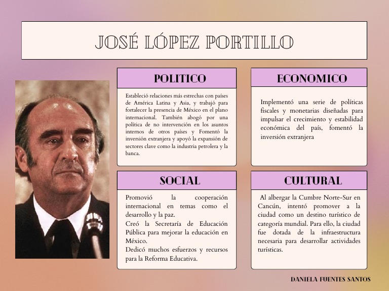 Jose Lopez Portillo | PDF