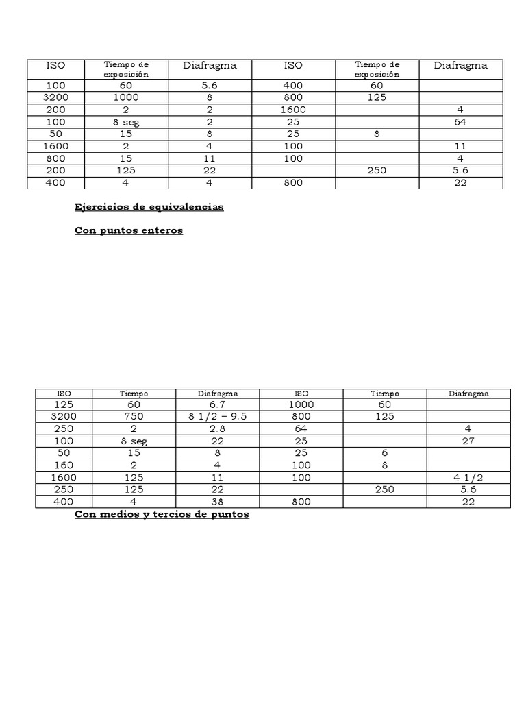 Ejercicios de Equivalencias | PDF