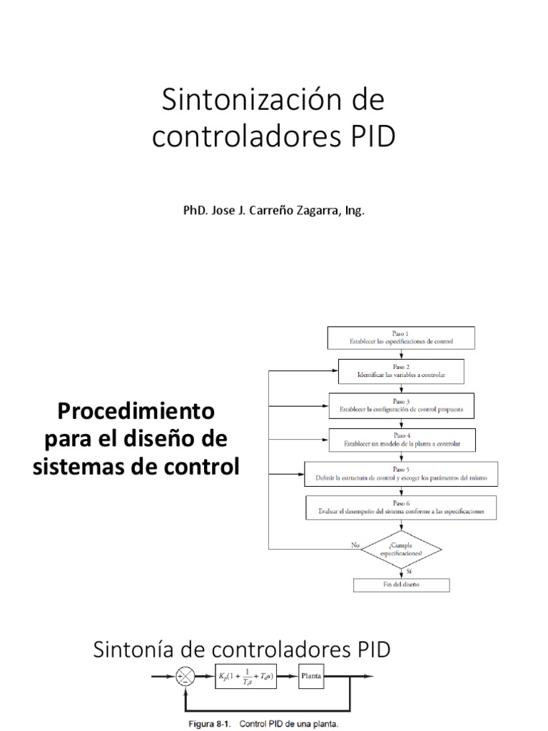 Tema 2-Sintonización de Controladores PID | PDF