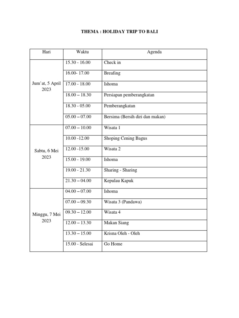 Rundown Trip To Bali | PDF