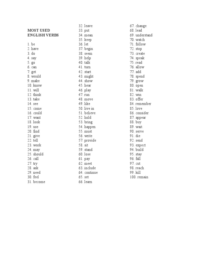 Top 100 Most Used English Verbs | PDF | Cooking, Food & Wine