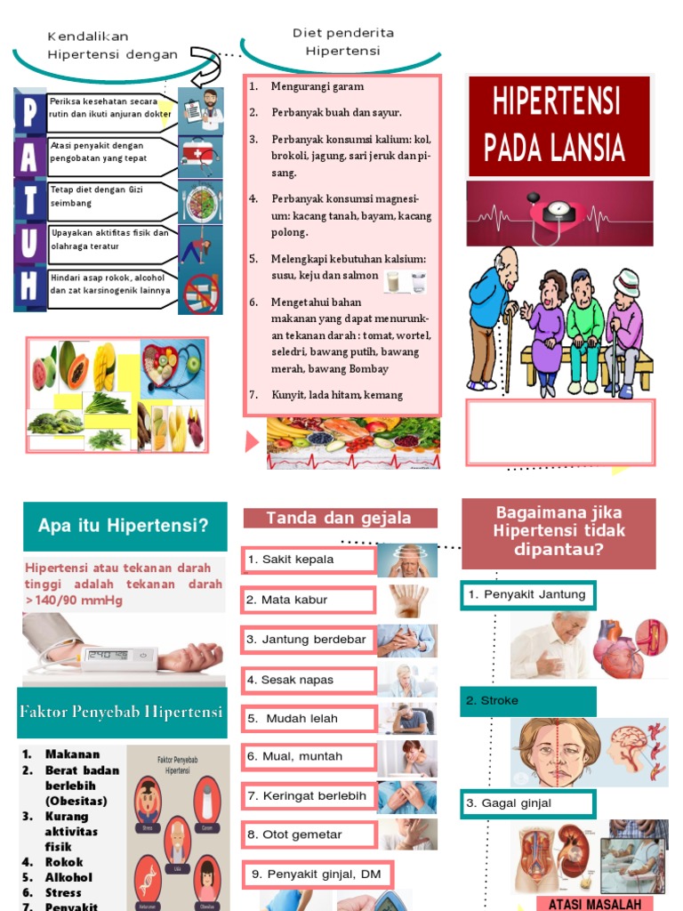 Leaflet Hipertensi | PDF