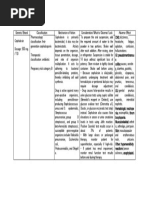 Keptrix - Dosages and Ingredients - Full Prescribing Info - MIMS ...