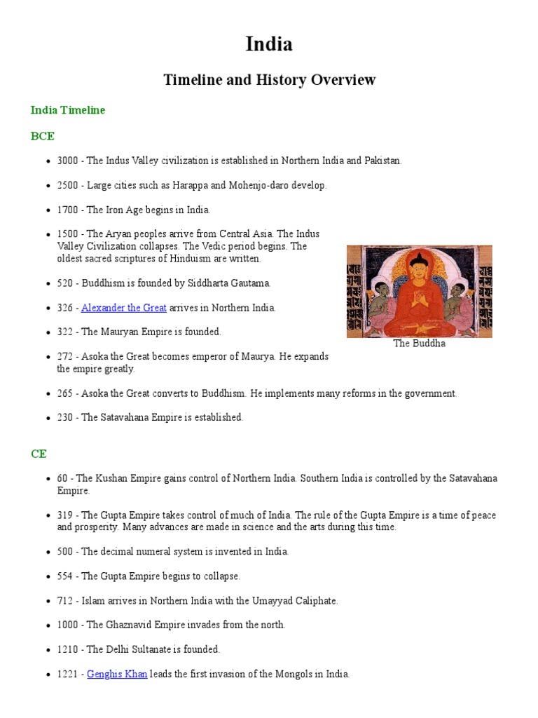 India History and Timeline Overview | PDF | British Raj | Pakistan