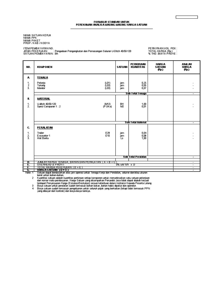 Analisa Uditch | PDF