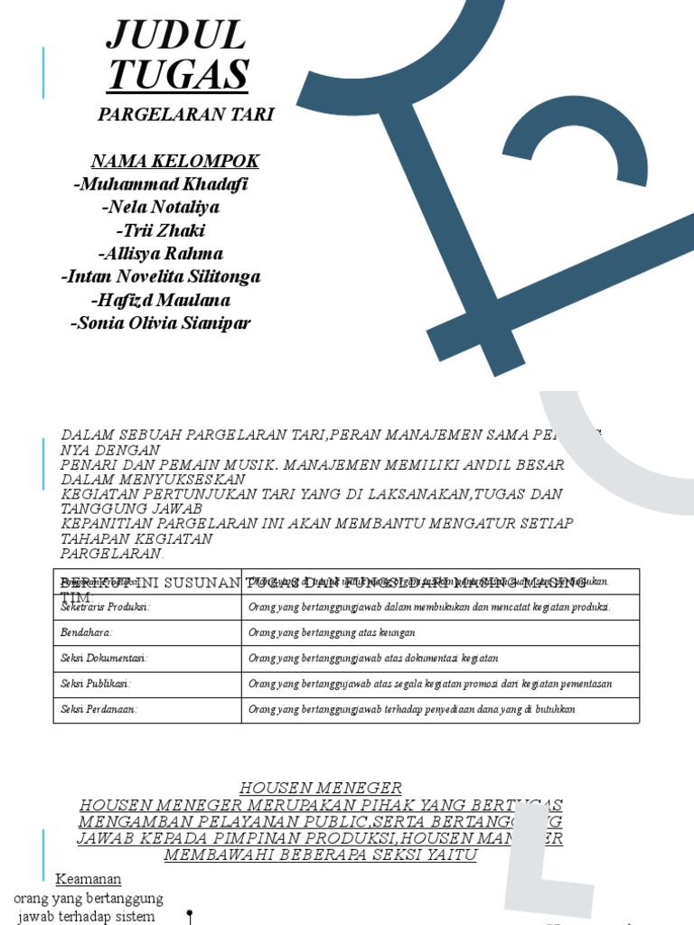 Senii Budaya X Ips 5.ppsx | PDF