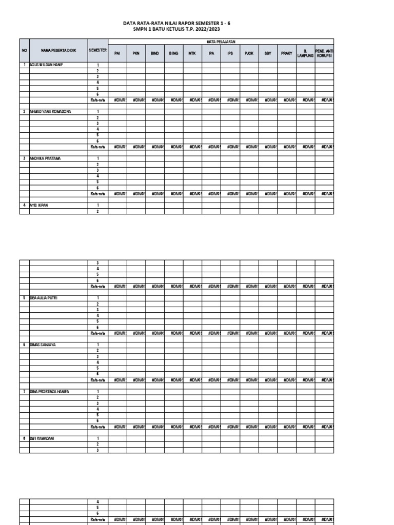 Rata-Rata Raport 1-6 | PDF