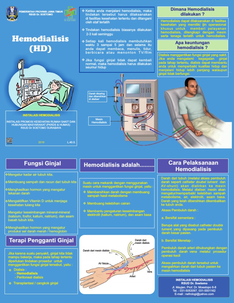 Hemodialisa Final | PDF