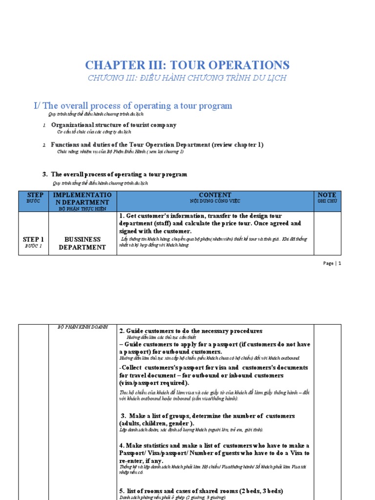 8-Steps Process in Operating Tour Program | PDF